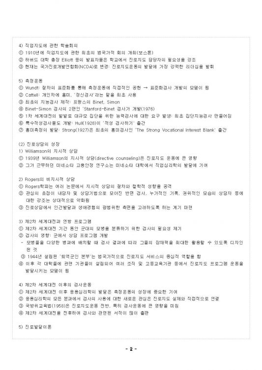 2013년 1학기 청소년진로지도및상담 출석대체시험 핵심체크