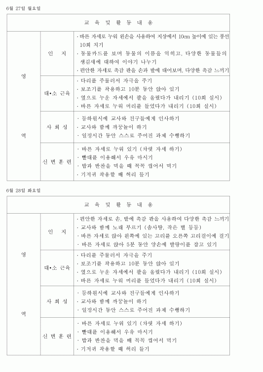 (방통대) 사복실습일지 (사진첨부)