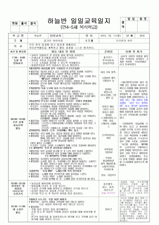 [평가인증]2013년 3월2주 만4,5세 교육일지
