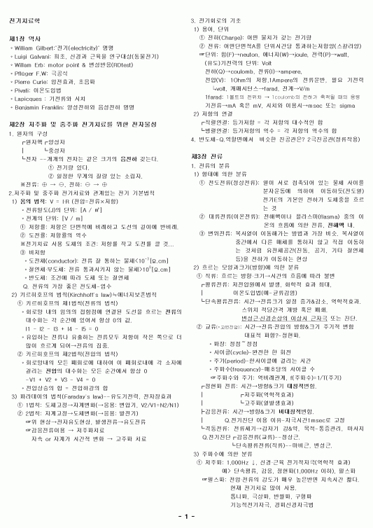전기치료학 레포트 자료