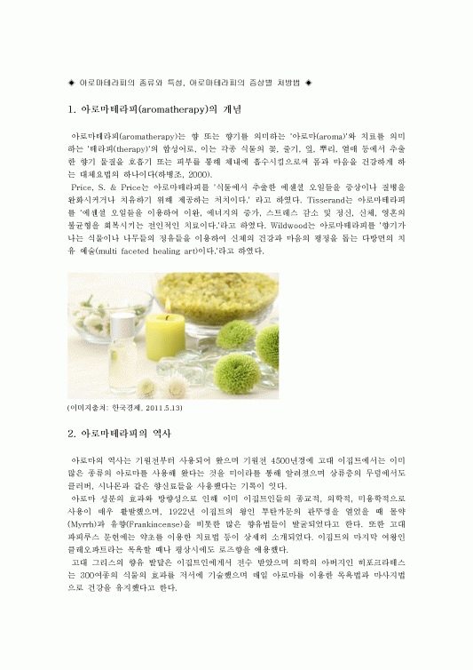아로마테라피(aromatherapy)의 종류와 특성, 아로마테라피의 증상별 처방법,역사,에센셜 오일 종류와 특성,흡수 경로