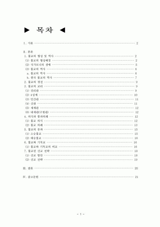 불교 발제검사용