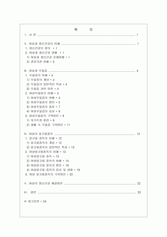여성과 정신건강