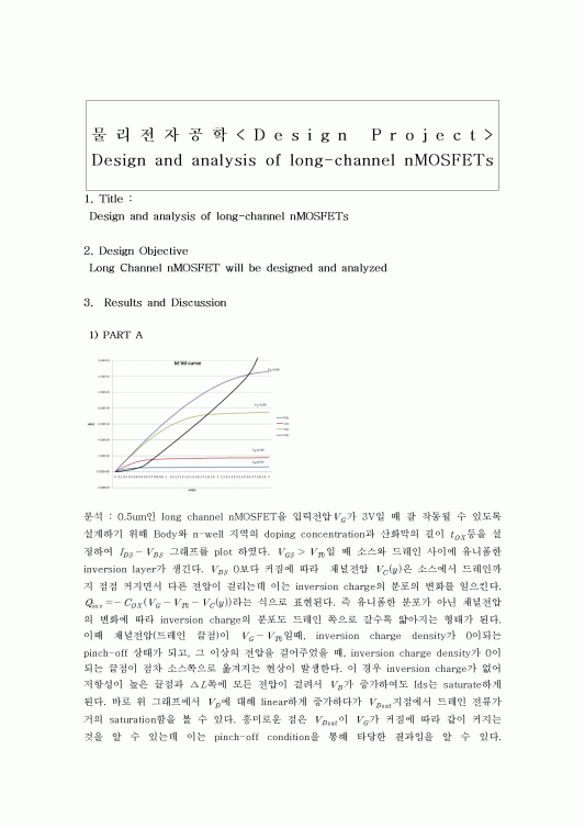 물리전자공학 프로젝트 Design and analysis of long-channel nMOSFETs