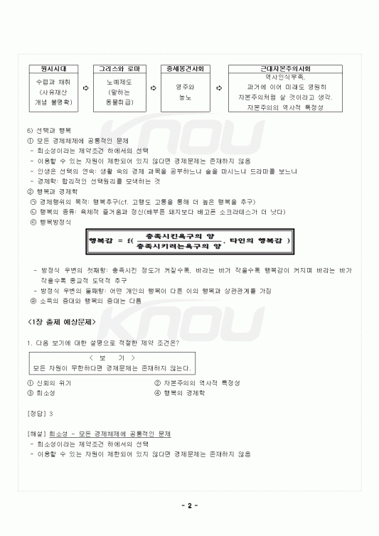 2013년 하계계절시험 생활속의경제 시험범위 핵심체크