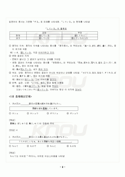 2013년 하계계절시험 일본어문법 시험범위 핵심체크