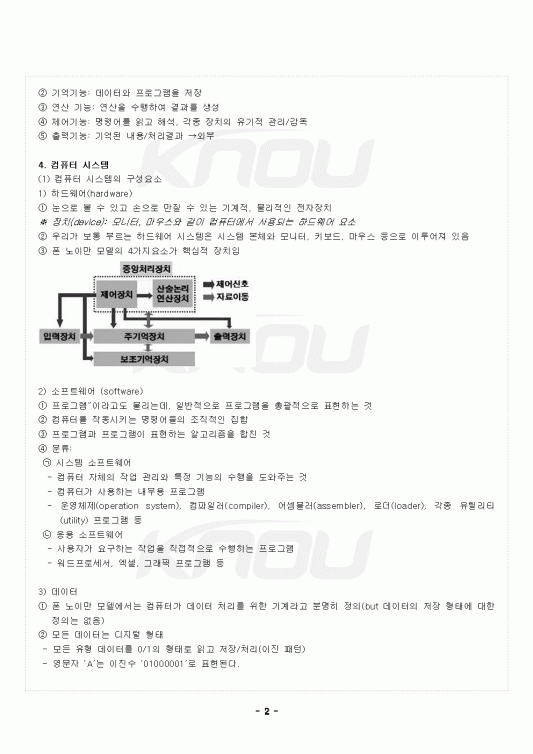 2013년 하계계절시험 컴퓨터과학기초 시험범위 핵심체크