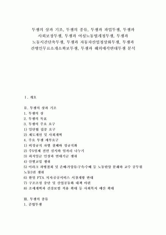 투쟁의 상과 기조, 투쟁의 종류, 투쟁과 파업투쟁, 투쟁과 사회보장투쟁, 투쟁과 여성노동법개정투쟁, 투쟁과 노동시간단축투쟁, 투쟁과 자동차산업정상화투쟁, 투쟁과 간병인무료소개소확보투쟁, 해외매각반대투쟁