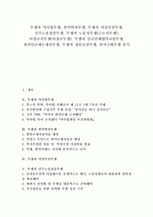 투쟁과 약사법투쟁, 한약학과투쟁, 투쟁과 여성인권투쟁, 민주노총집중투쟁, 투쟁과 노동자투쟁, 비정규직투쟁, 투쟁과 임금단체협약교섭투쟁, 최저임금제도개선투쟁, 투쟁과 집단요양투쟁, 반지구화투쟁 분석