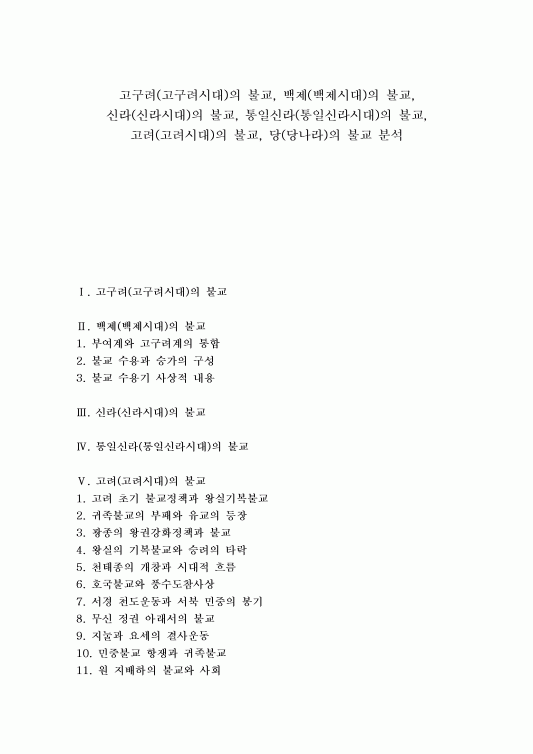 [불교, 고구려, 고구려시대, 백제, 백제시대, 신라시대]고구려(고구려시대)의 불교, 백제(백제시대)의 불교, 신라(신라시대)의 불교, 통일신라(통일신라시대)의 불교, 고려(고려시대)의 불교, 당(당나라)의 불교