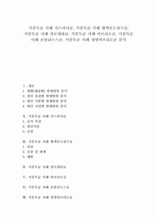 [식중독균 사례, 가스괴저균]식중독균 사례 가스괴저균, 식중독균 사례 황색포도상구균, 식중독균 사례 살모넬라균, 식중독균 사례 비브리오균, 식중독균 사례 보툴리누스균, 식중독균 사례 장염비브리오균 분석