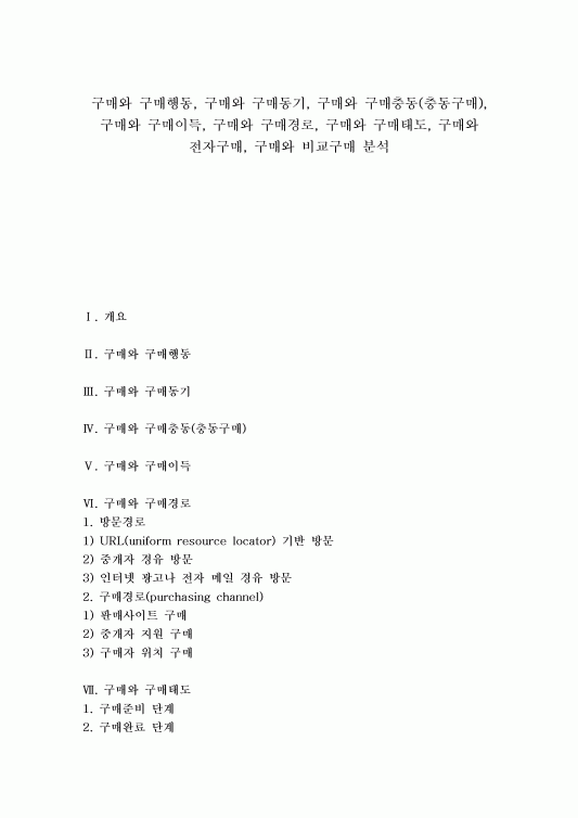 [구매, 구매행동, 구매동기, 구매충동(충동구매), 구매이득]구매와 구매행동, 구매와 구매동기, 구매와 구매충동(충동구매), 구매와 구매이득, 구매와 구매경로, 구매와 구매태도, 구매와 전자구매, 구매와 비교구매