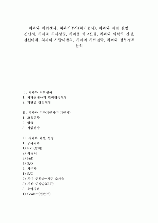 [치과, 치위생사]치과와 치위생사, 치과기공사(치기공사), 치과와 과별 설명, 진단서, 치과와 치과성형, 치과용 석고산물, 치과와 의식하 진정, 전신마취, 치과와 사랑니발치, 치과의 치료전략, 치과와 정부정책