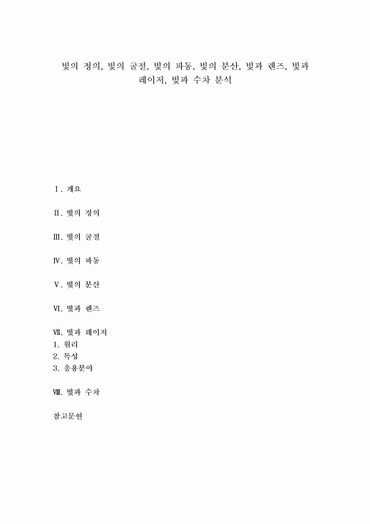 [빛][빛 정의][빛 굴절][빛 파동][빛 분산][빛과 렌즈][빛과 레이저][빛과 수차][굴절][파동][분산][렌즈][레이저][수차]빛의 정의, 빛의 굴절, 빛의 파동, 빛의 분산, 빛과 렌즈, 빛과 레이저, 빛과 수차 분석