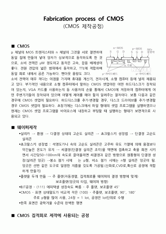 Fabrication process of CMOS - CMOS 제작 공정