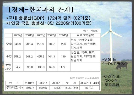 6쪽 미리보기