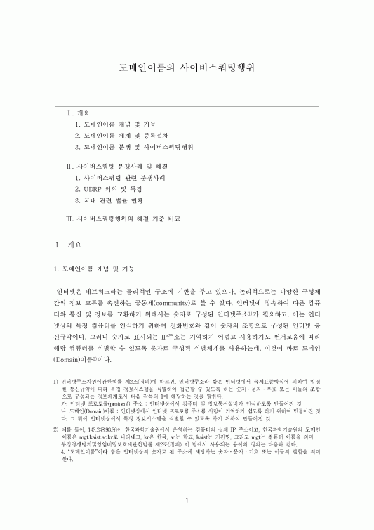 도메인이름의 사이버스쿼팅행위