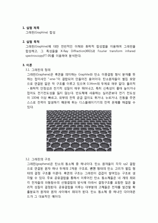 그래핀(Graphine) 합성 예비