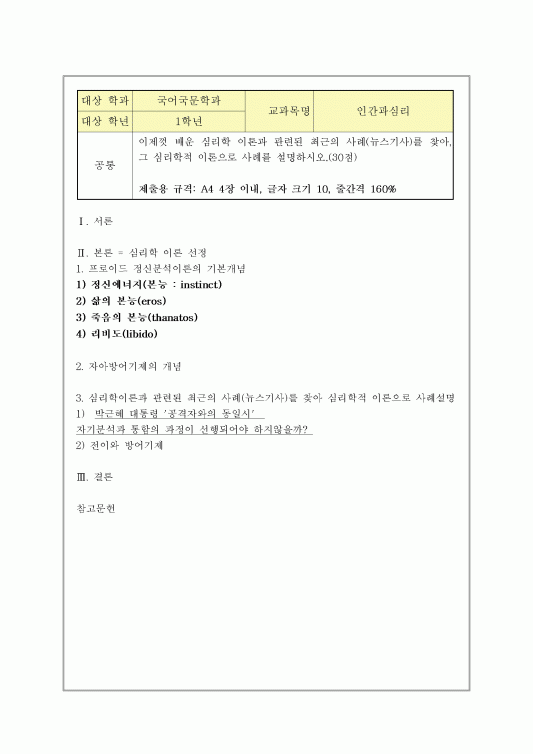 이제껏 배운 심리학 이론과 관련된 최근의 사례(뉴스기사)를 찾아, 그 심리학적 이론으로 사례를 설명하시오.(30점)
