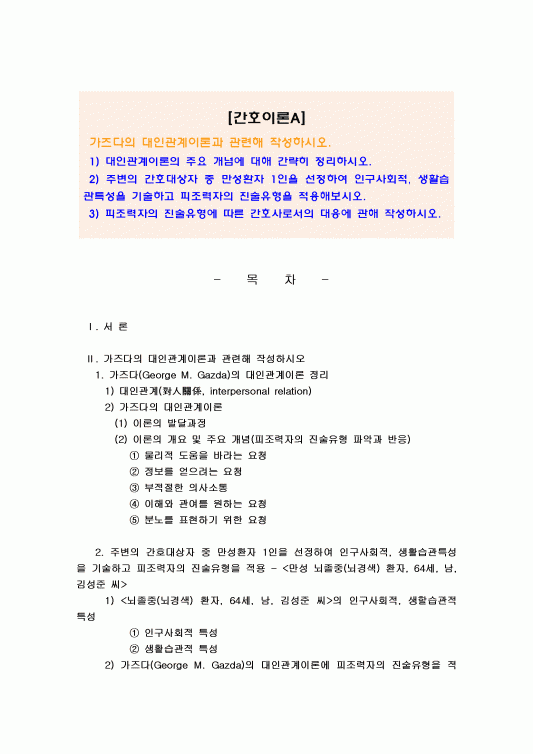 [간호이론A] 가즈다(Gazda)의 대인관계이론과 관련해 작성.(대인관계이론의 주요 개념, 만성환자의 인구사회적 생활습관특성과 피조력자의 진술유형 적용, 피조력자 진술유형에 따른 간호사 대응)