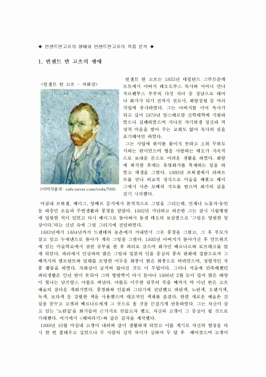 빈센트반고흐의 생애와 빈센트반고흐의 작품 분석, 반고흐 회화의 경향과 조형적 특성, 시기별 작품세계