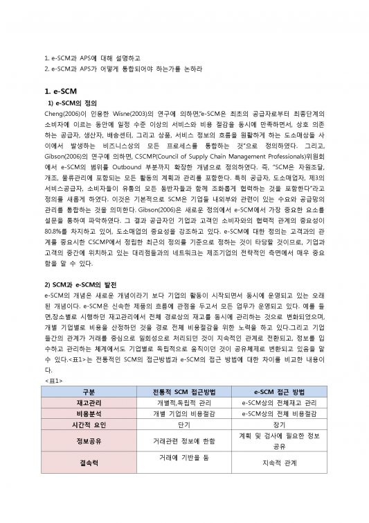 e-SCM과 APS 그리고 통합방법