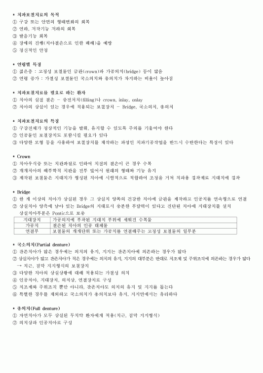 치위생학과 치과 보철학 자료