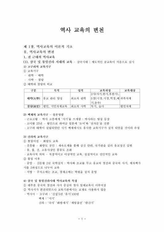 역사 교육의 변천