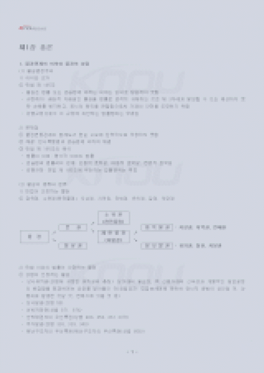 2쪽 미리보기