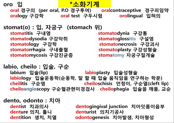 시험대비 의학용어, 단어 요약 & 정리 (소화기계, 호흡기계, 심혈관계, 신경계, 골격계, 비뇨생식기계, 감각기관).pptx