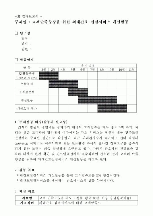 QI / QA 고객 만족 향상을 위한 외래 간호 접점서비스 개선활동