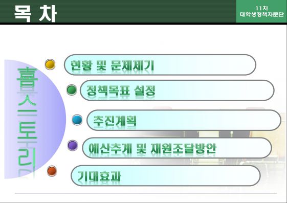 코레일과 연계한 역사교육