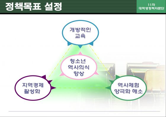 7쪽 미리보기
