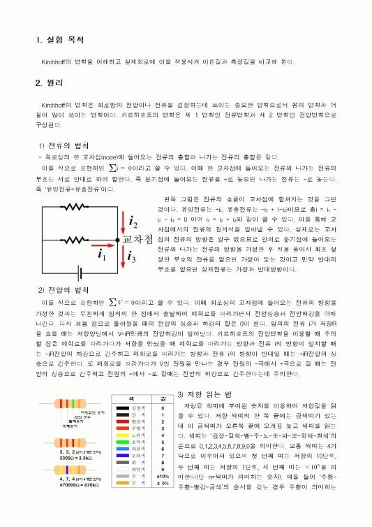 일반물리학 실험 - 키리히호프법칙 예비, 결과 보고서