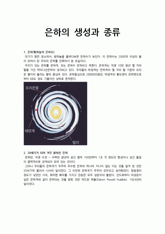 은하의 생성과 종류 - [은하][은하의 생성][은하의 종류][우리은하][퀘이사][은하 이론][은하의 형성]