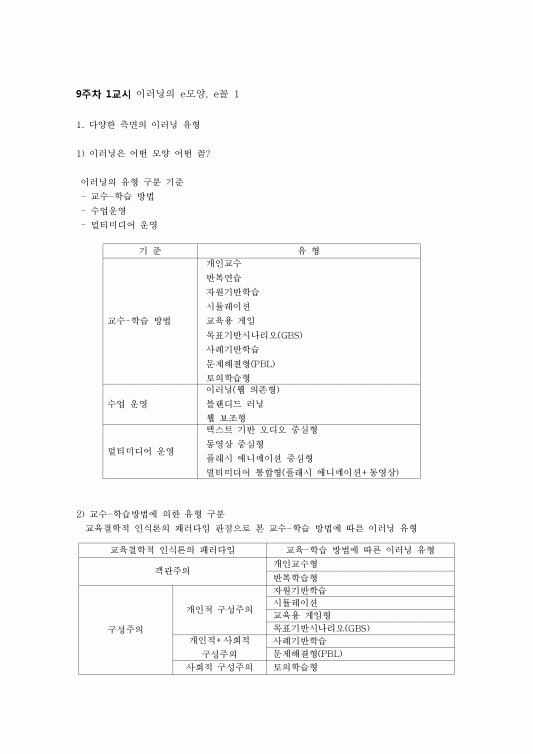 <기말고사> 청주대학교 스마트한 학습으로의 여행 족보 (9주 ~ 15주차)
