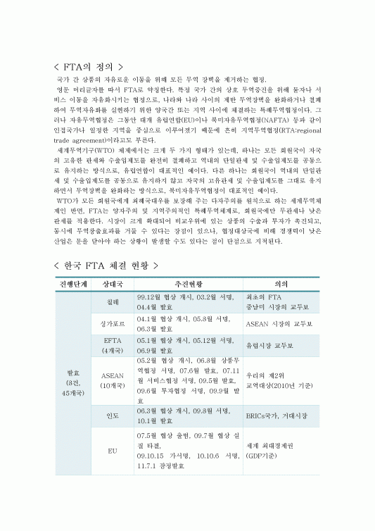 fta수정본 레포트 자료