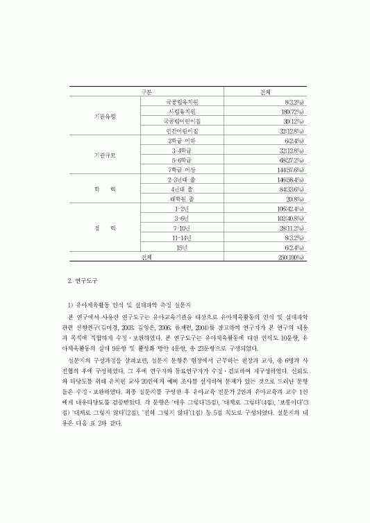 7쪽 미리보기