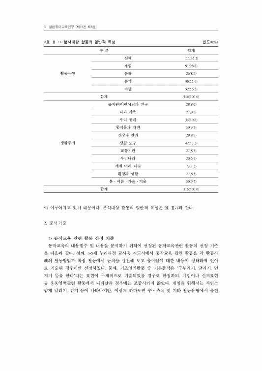 6쪽 미리보기