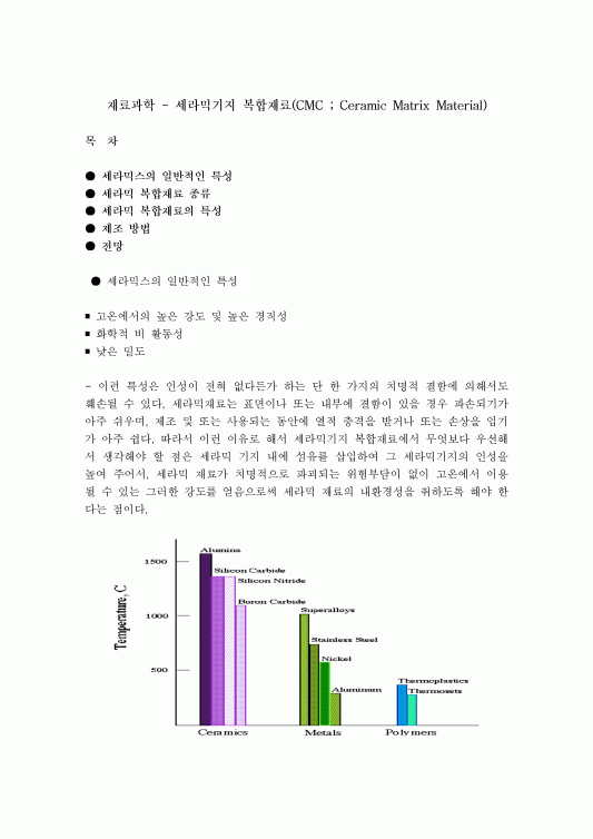 재료과학 - 세라믹기지 복합재료(CMC ; Ceramic Matrix Material)
