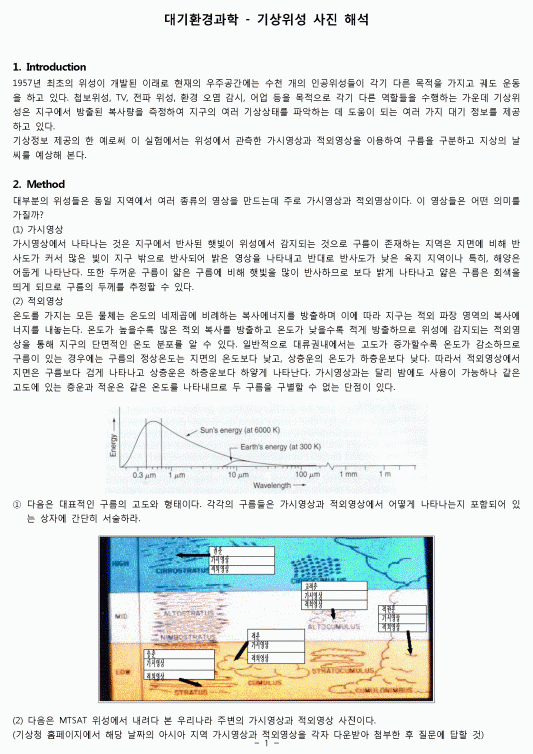 대기환경과학 - 기상위성 사진 해석