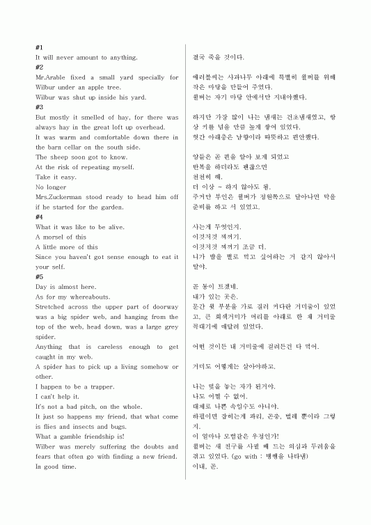 (영어 해석, 번역) 『Charlotte`s Web (샬롯의 거미줄)』 주요구문 해석 (01~19)