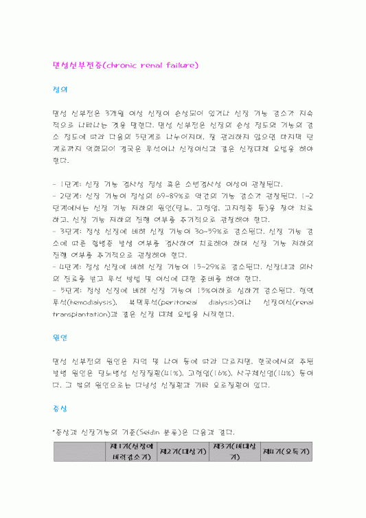 [성인간호학][CRF][만성신부전증]문헌고찰, 정리