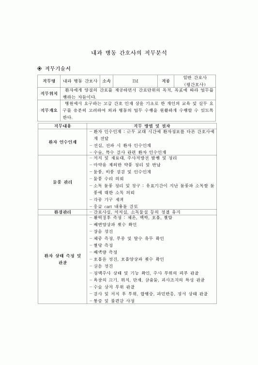 [간호관리 직무분석] 내과 병동(IM) 간호사의 직무분석 : 일반 간호사(평간호사) (직무기술서+직무명세서) : 환자에게 양질의 간호를 제공하면서 간호단위의 목적, 목표에 따라 업무를 행하는 자들이다