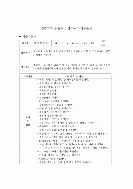 [간호관리 직무분석] 심장 외과 중환자실(ICU (intensive care unit)) 간호사의 직무분석 : 일반 간호사 (직무기술서+직무명세서)