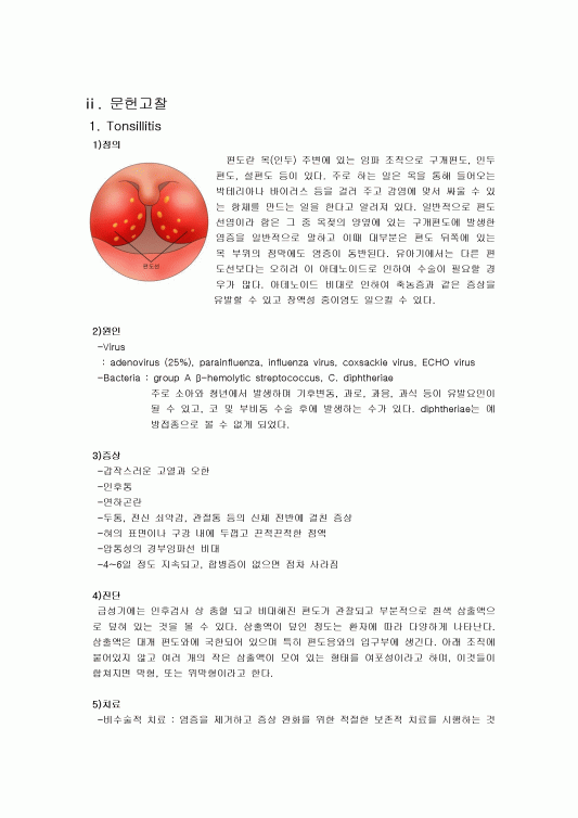 편도선염 케이스 스터디 Tonsillitis case study