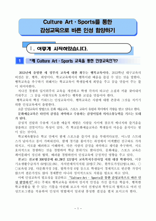 Culture Art ․ Sports를 통한 감성교육으로 바른 인성 함양하기