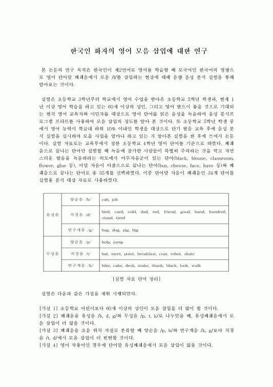한국인 화자의 영어 모음
