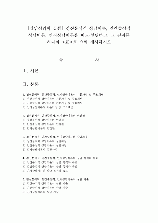 [상담심리학 공통] 정신분석적 상담이론, 인간중심적 상담이론, 인지상담이론을 비교·설명, 결과를 하나의 <표>로 요약 제시하시오