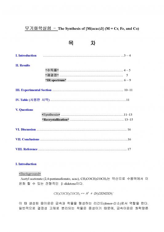 [무기화학실험] The Synthesis of [M(acac)3] (M = Cr, Fe, and Co)